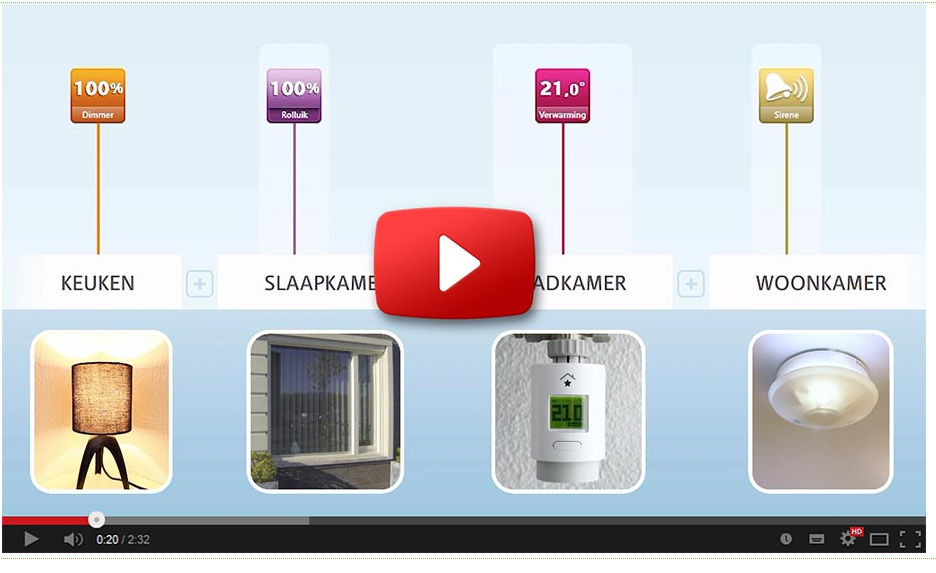 Smarthomesupply - WONEN.nl